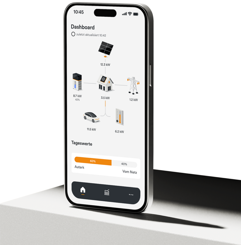 Wallbox Ampere.ChargePro: E-Mobilität für Ihr Zuhause